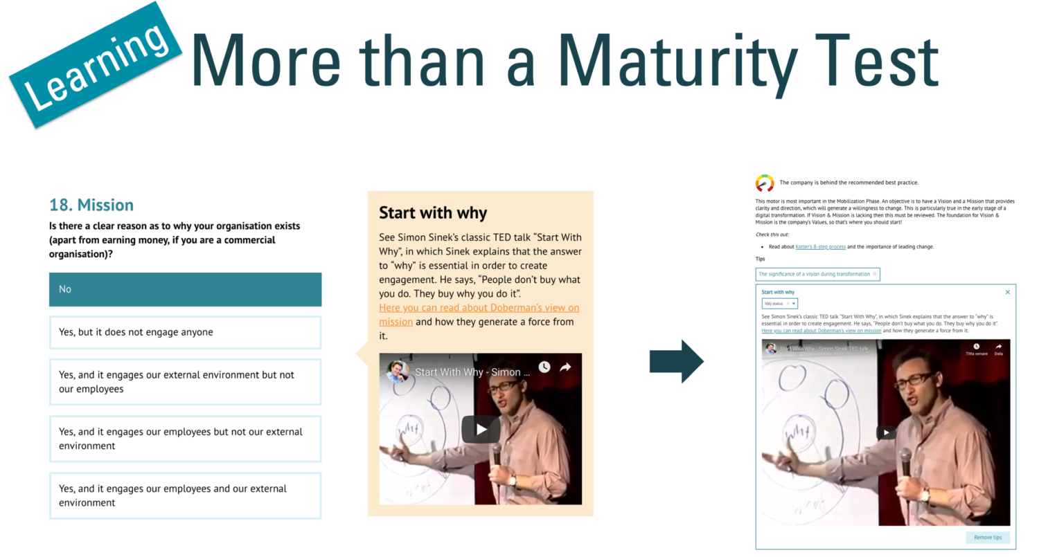Blog - Leading digital transformation
